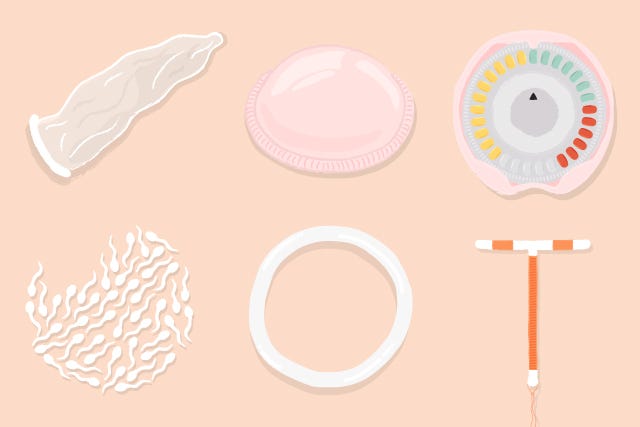 Birth Control at emaze Presentation