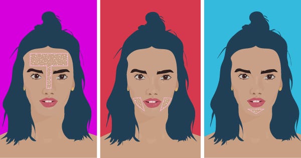 What Is Face Mapping