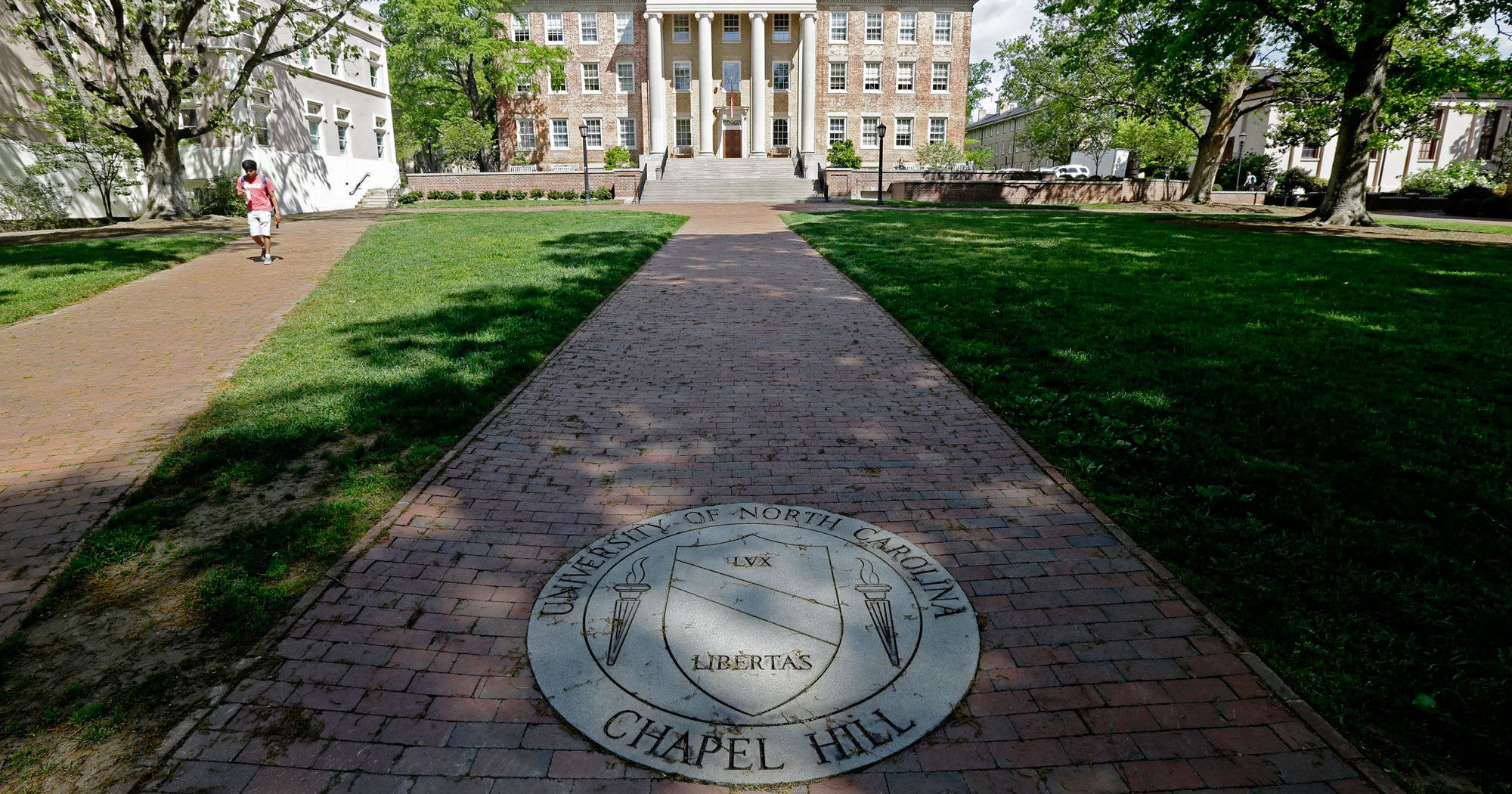 University North Carolina Transgender Bathroom Law