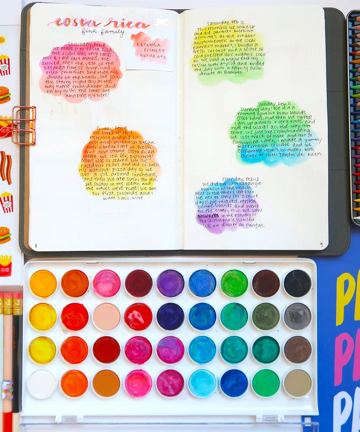 100 Bullet Journal Themes