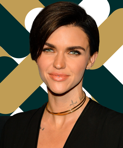 Ruby Rose Lesbian TV Characters Portrayed Interview