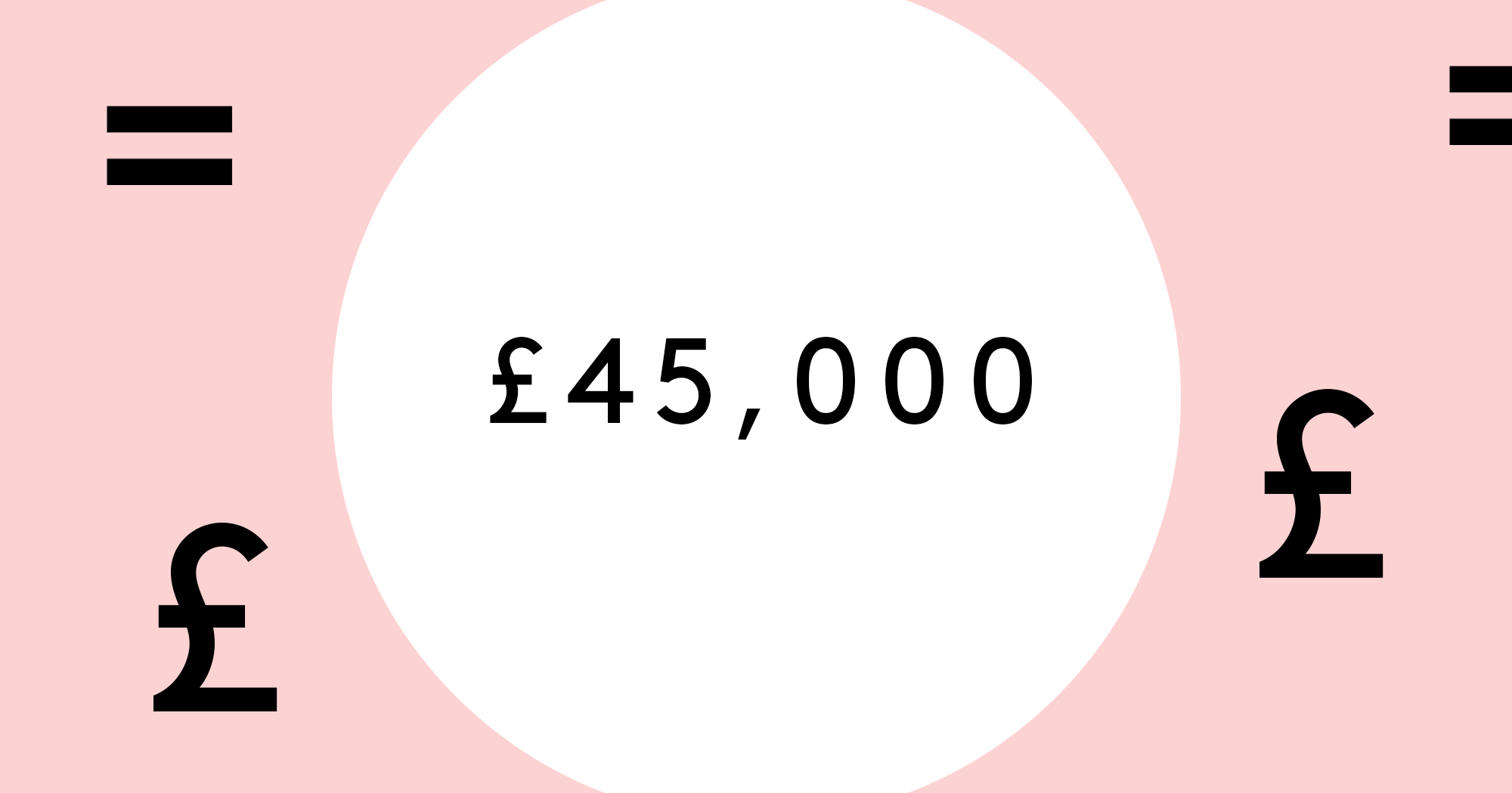 Money Diary Trainee Lawyer On £45k