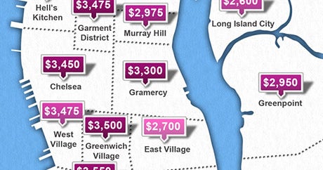 Zumper - Median Rent NYC Apartments Neighborhood 2013