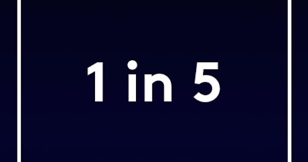 Sexual Assault, Rape Statistics CDC