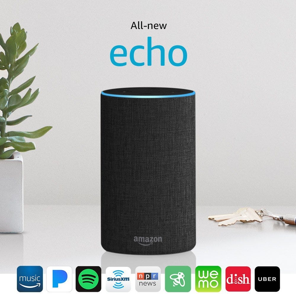 Amazon + All-new Echo (2nd Generation) with improved sound, powered by ...